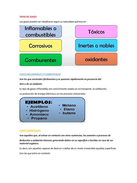 Tipos De Gases Pdf