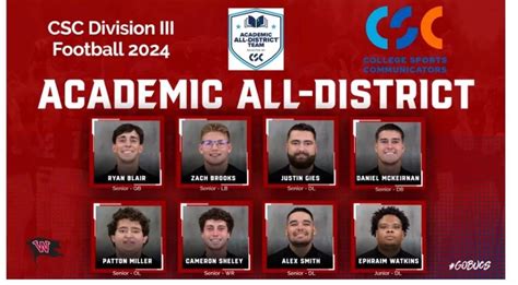 I Am Incredibly Blessed To Share That Ive Been Awarded Academic All