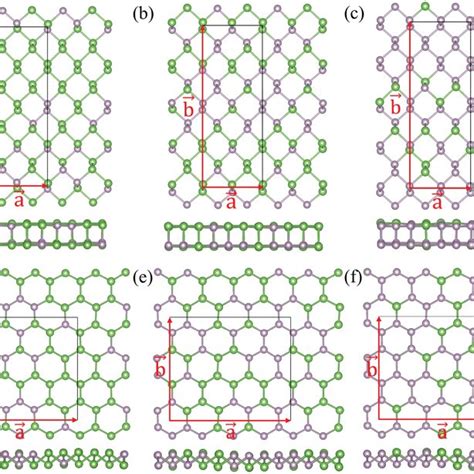 The Special Quasi‐random Structures Top‐ And Side Views Of A C