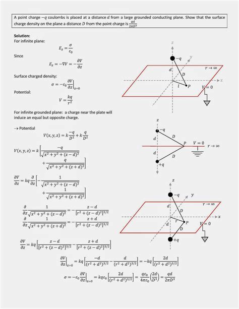 Physics Problems And Solutions Electromagnetism Surface Charge Density