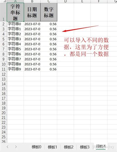 Java操作easyexcel详解java Easyexcel Csdn博客