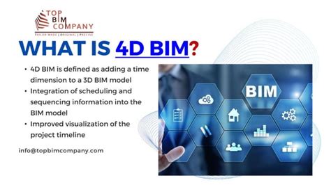 4d Bim For Building Projects Scheduling And Sequencing Pptx