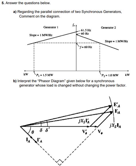 5 Answer The Questions Below A Regarding The