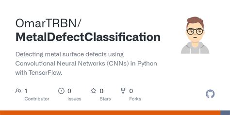 Github Omartrbn Metaldefectclassification Detecting Metal Surface Defects Using Convolutional