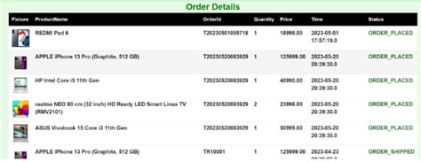 E Commerce Website Project In Java Servlets Jsp