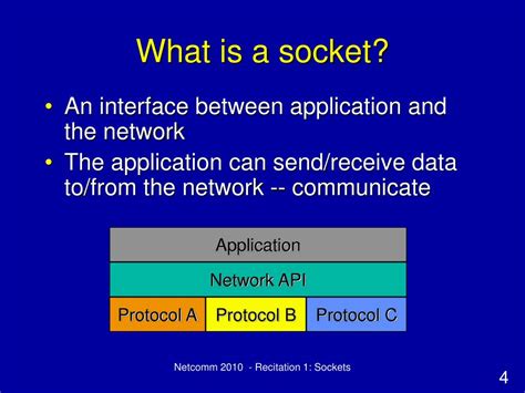 Ppt Communication Networks Powerpoint Presentation Free Download