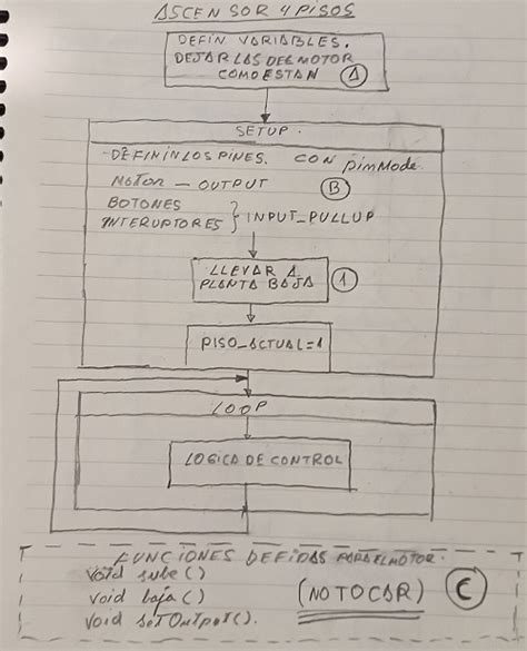 Ascensor para casa de muñecas Page 4 Software Arduino Forum