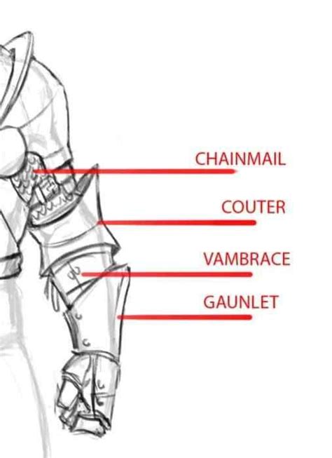 How To Draw A Knight Step By Step Tutorial Artofit