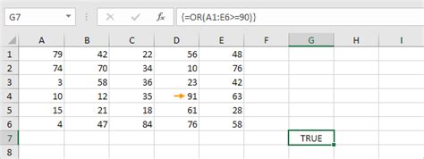 OR Function In Excel Step By Step Tutorial