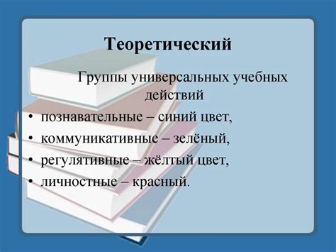 Формирование универсальных учебных действий на уроках в начальной школе Online Presentation