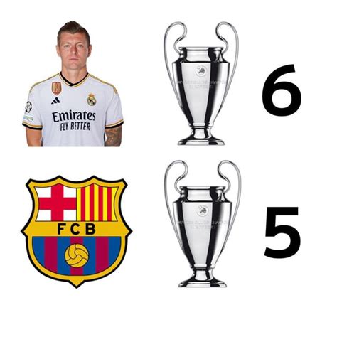 Bro Made Sure He Retired With More Ucl Trophies Than Them 😭 Rrealmadrid