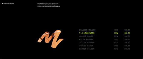 Mojo —elevating The Essence Behance