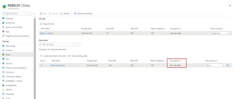 Encrypt Existing Azure Managed Disks Using Sse And Cmk