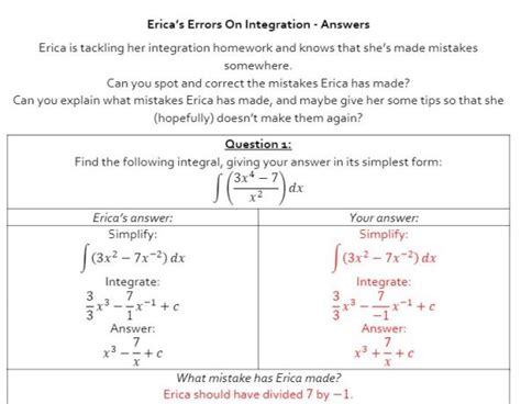A Level Maths And Further Maths Mathematics Learning And Technology