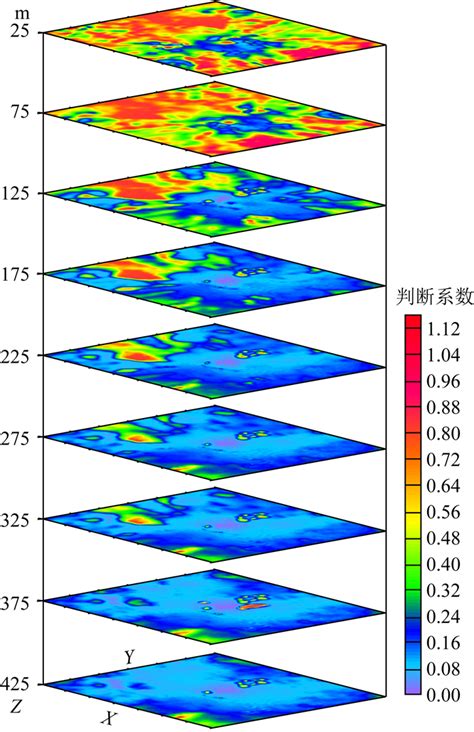 Multi Source Geophysical Image Fusion Method To Identify Physical