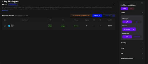 Streak Backtesting Not Returning Results Streak Backtesting