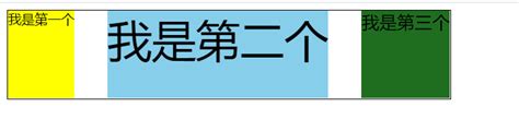 css横向排列和弹性盒子布局 display flex 弹性盒子可以和浮动一起用吗 csdn博客