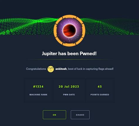 Ankit U On Linkedin Hackthebox Happyhacking