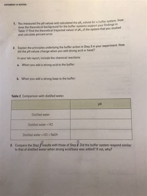 Solved Lab Understanding I Have A Lab Report And Need A Chegg