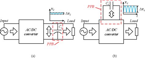 Figure 10 From A Single Phase Three Level Flying Capacitor Pfc Rectifier Without Electrolytic