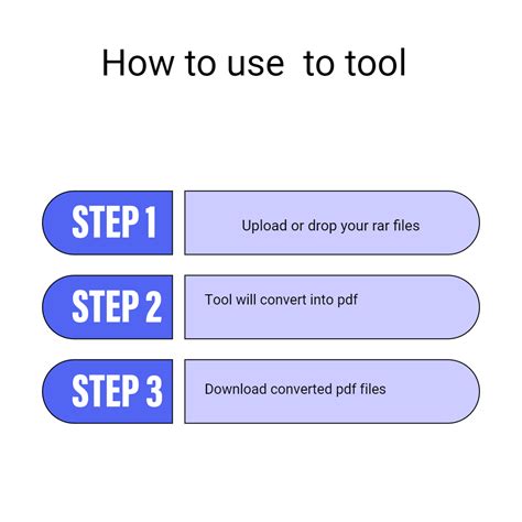 Convert Rar To Pdf A Secure Conversion Process