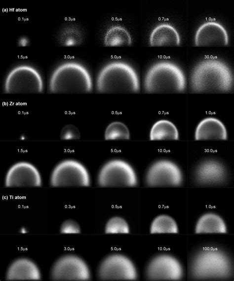 Temporal Evolution Of The Ablation Plume For Ground State Atoms Of Hf Download Scientific