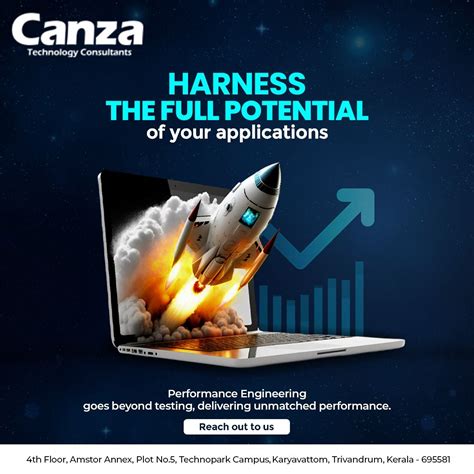 Canza Technology Consultants On Linkedin Performanceengineering Performancetesting Loadtesting…