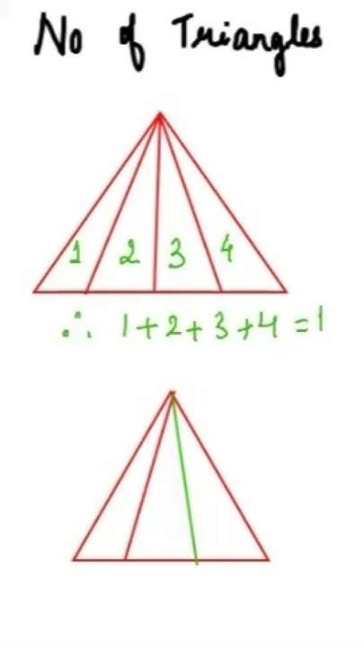 Counting Triangles Easiest Trick To Count Figures Shorts Ytshorts Infinitegurukul