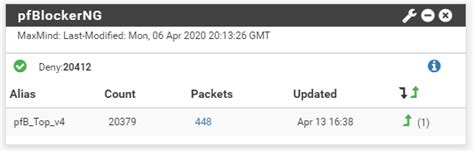 geoip blocking incoming traffic from specific countries to specific