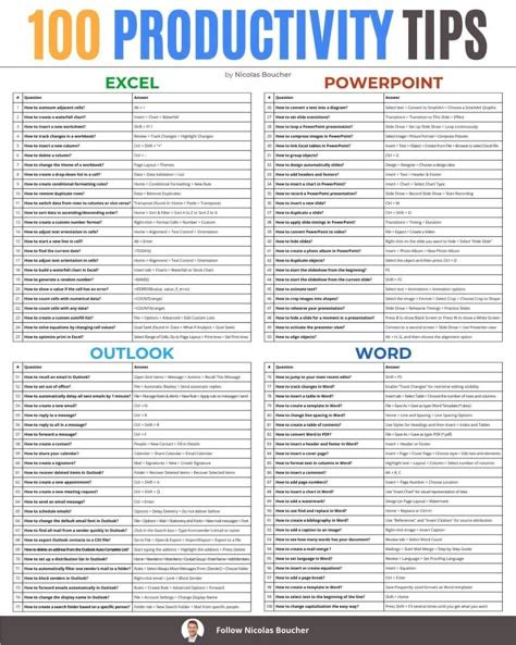 900 Ms Excel Ideas In 2025 Microsoft Excel Tutorial Excel Tutorials Excel Shortcuts