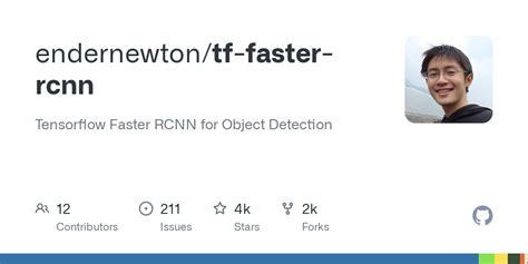 github endernewton tf faster rcnn tensorflow faster rcnn for object