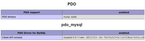 Php学习笔记5——pdo Csdn博客