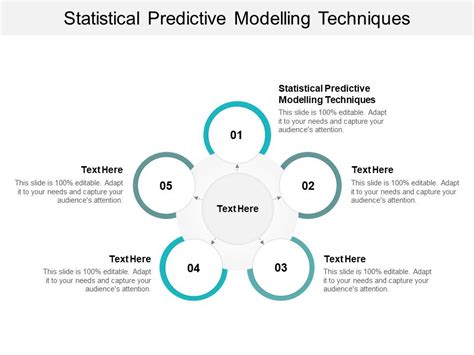 Statistical Predictive Modelling Techniques Ppt Powerpoint Presentation Gallery Themes Cpb