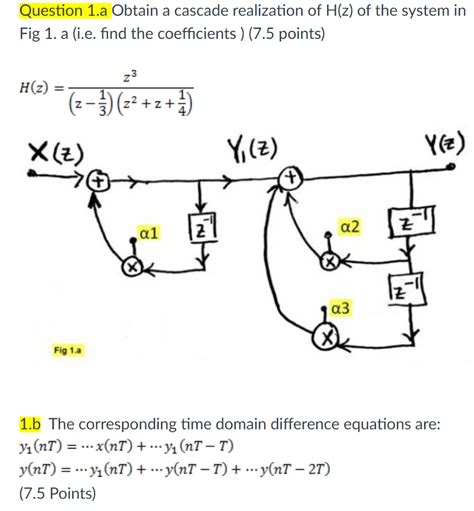 Solved Question A Obtain A Cascade Realization Of H Z Of Chegg