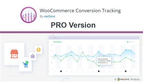 Woocommerce Conversion Tracking Pro Latest Updates Gplplace