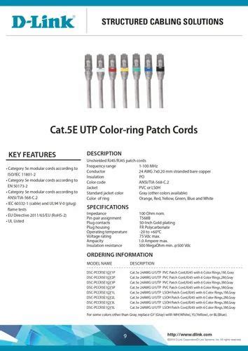 Offlineonline Structured Cabling Solutions In City In Chennai