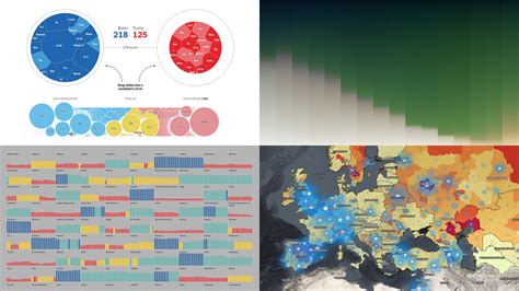 Awesome Fresh Data Visualization Projects For Inspiration — Dataviz