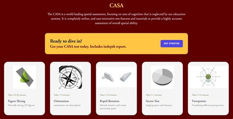 Spatial Iq Test With Scores Rcognitivetesting