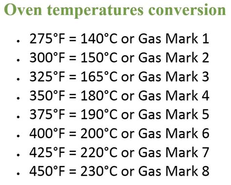 What Is Gas Mark In Oven At Roger Marino Blog