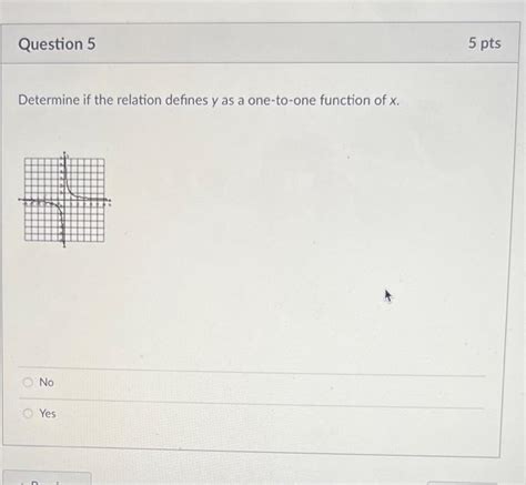 Solved Determine If The Relation Defines Y As A One To One