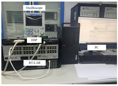 Research On Photovoltaic Maximum Power Point Tracking Control Based On