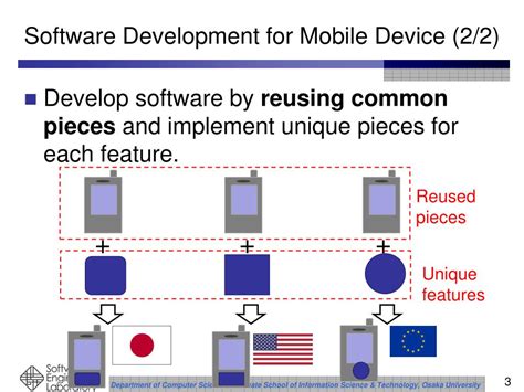 Ppt A Clone Detection Approach For A Collection Of Similar Large Scale Software Products