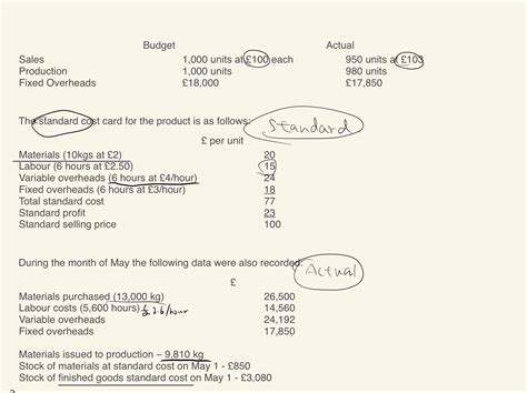 Solved Q1 ﻿what Is The Fixed Overhead Expenditure