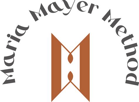 Maria Mayer · Method Maria Mayer · Method