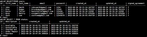 Solved I Am Working With Sql On A Database Assignment And