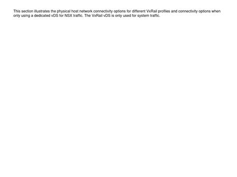 Nsx Vds Connectivity Options Vmware Cloud Foundation On Vxrail