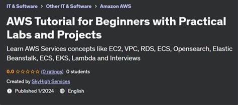 AWS Tutorial For Beginners With Practical Labs And Projects