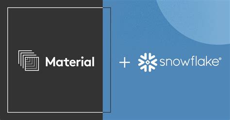 Material Security On Linkedin When It Comes To Handling Sensitive Workflows Email Is Rarely