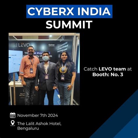Apisecurity Conference Cybersecurity Bengaluru Apis Privacy Datasecurity Buchi Reddy B