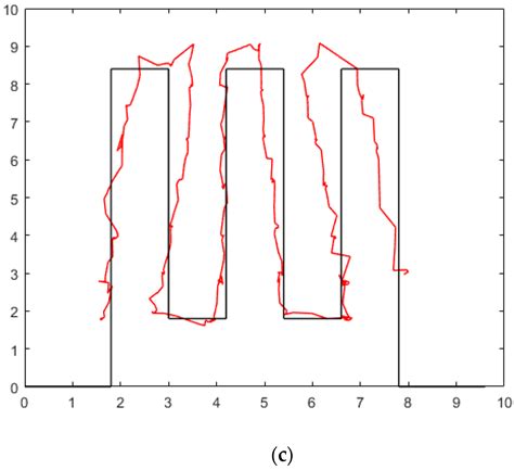 Indoor Passive Visual Positioning By Cnn Based Pedestrian Detection